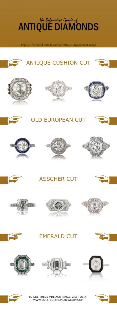 Complete Guide to Vintage Diamond Cuts and Shapes