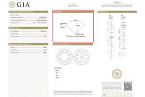Insider Guide to Understand a GIA Grading Report