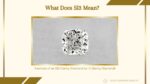 Complete Guide to the SI3 Clarity Diamond - EDJ