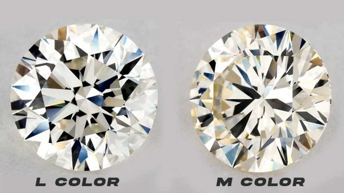 How to Fix a Diamond With a Yellow Tint? - EDJ
