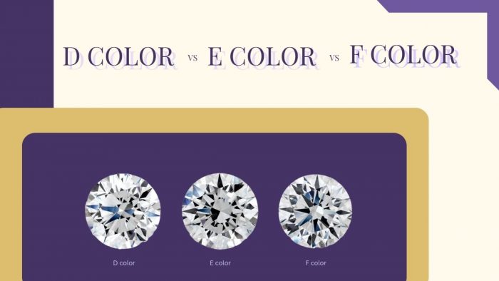 Complete Guide to E Color Diamonds - Estate Diamond Jewelry