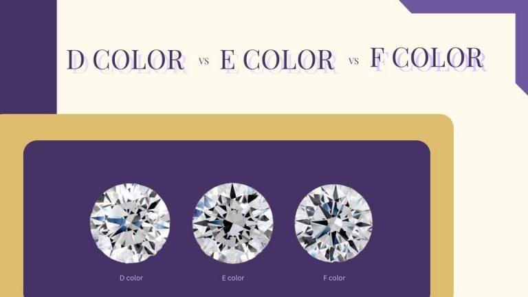 Complete Guide to E Color Diamonds - Estate Diamond Jewelry