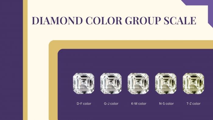 Complete Guide to E Color Diamonds - Estate Diamond Jewelry