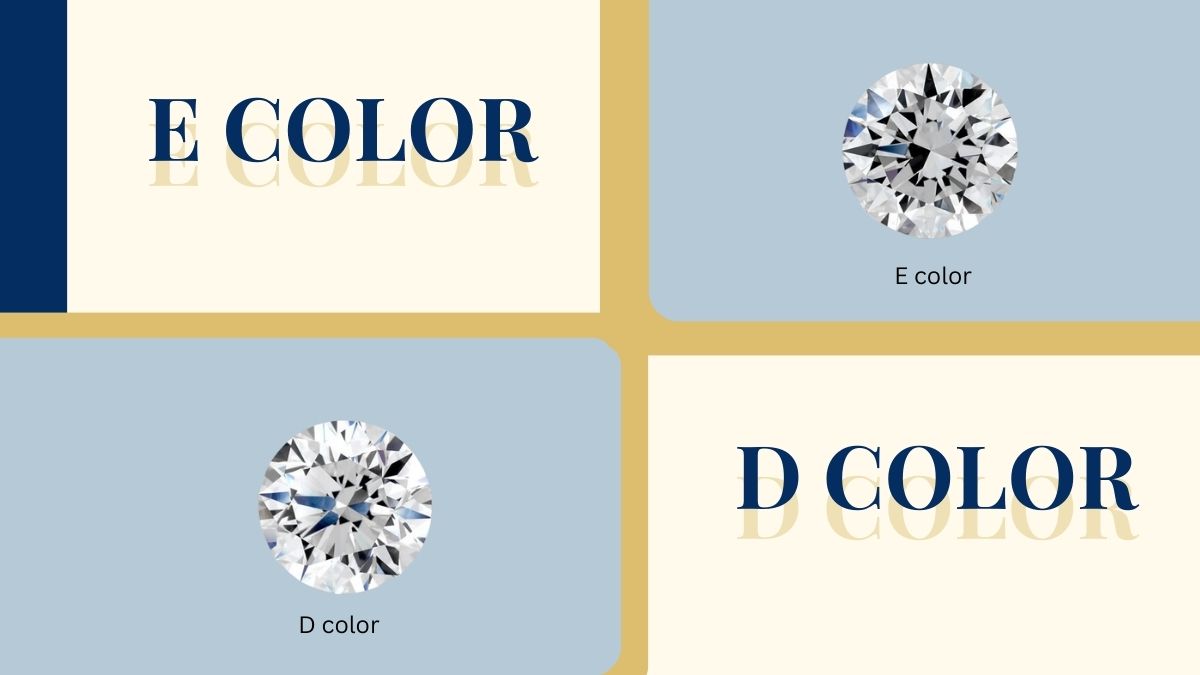 Diamond Color Chart Price