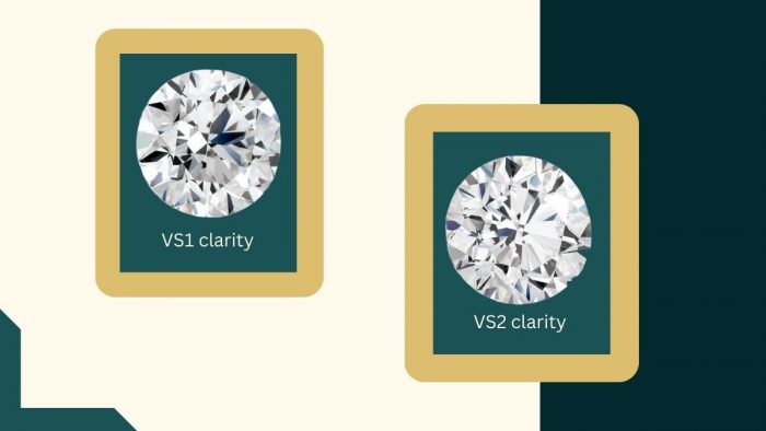 Expert Guide to VS1 Clarity - Estate Diamond Jewelry