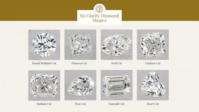 Advanced Guide for Buying a Diamond - Expert Guide