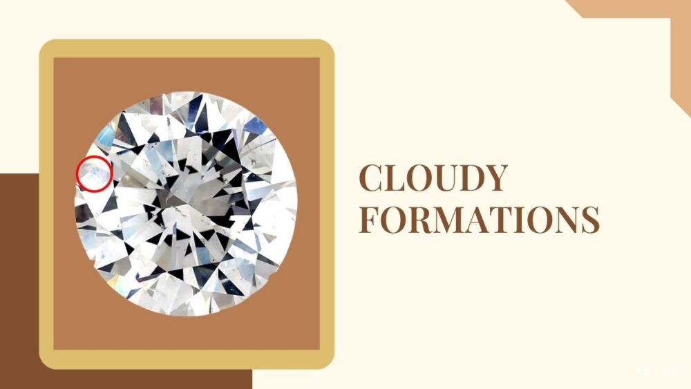 Expert Guide to SI1 Clarity Diamond - Estate Diamond Jewelry