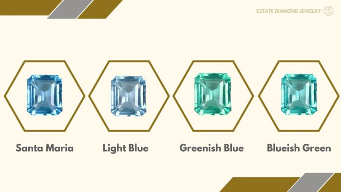 Afshin's Guide for the Aquamarine March Birthstone