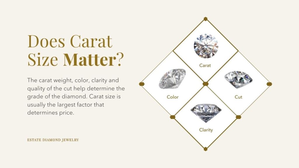 (Insider Article) The Complete Guide to Diamond Carat Size