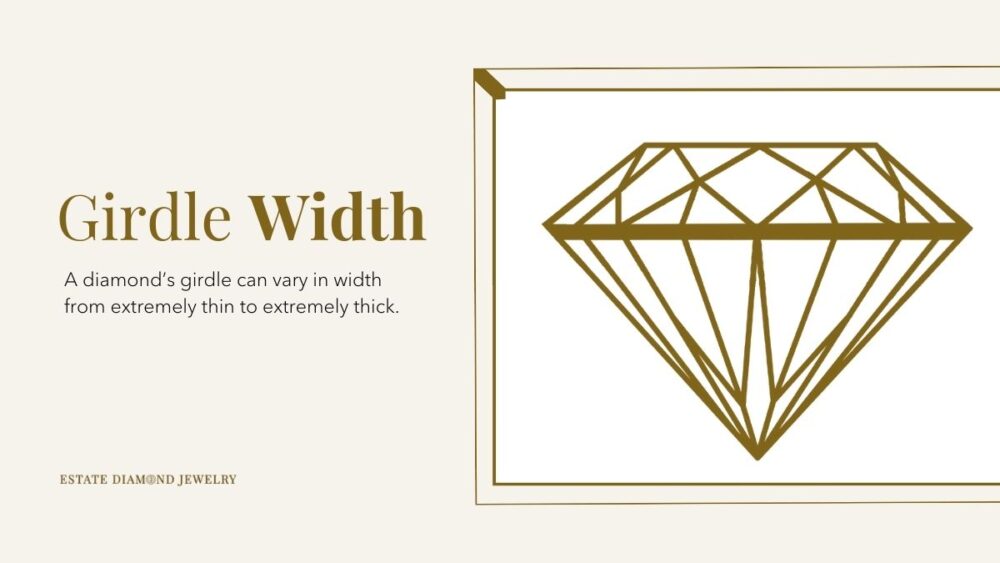 Complete Guide to the Diamond Girdle - Estate Diamond Jewelry