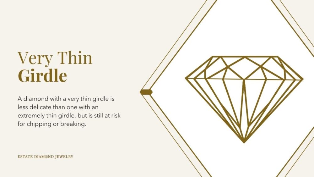Complete Guide to the Diamond Girdle - Estate Diamond Jewelry