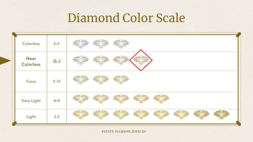 (Expert Tips) Complete Guide to Buying a J Color Diamond
