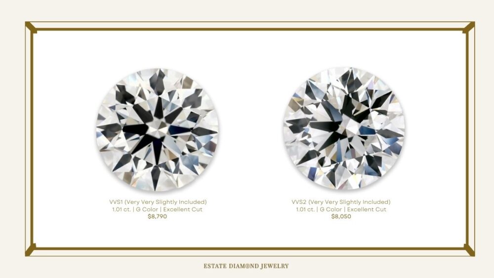 Expert Guide to the VVS1 Clarity Diamond - Insider Tips