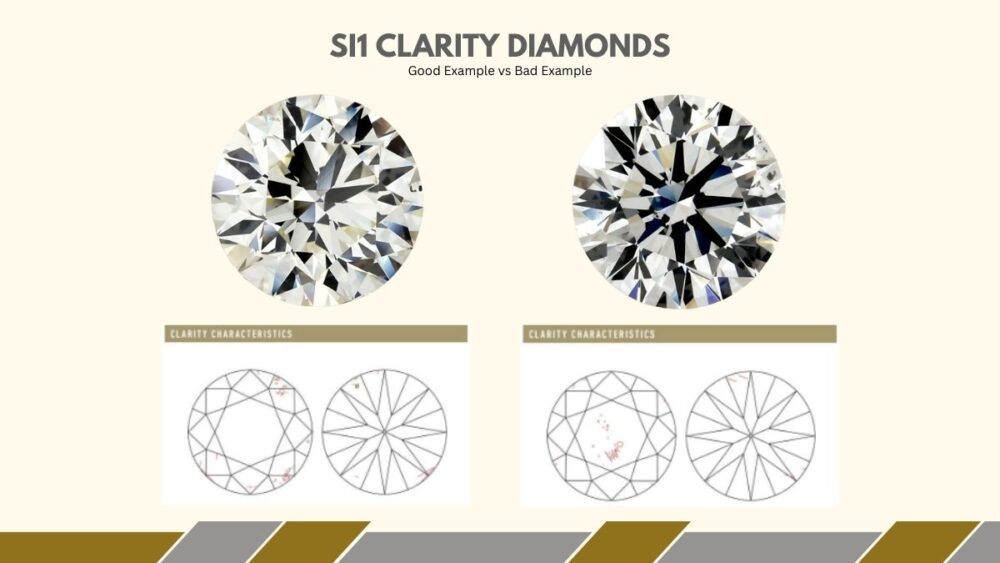 Expert Guide to SI1 Clarity Diamond - Estate Diamond Jewelry